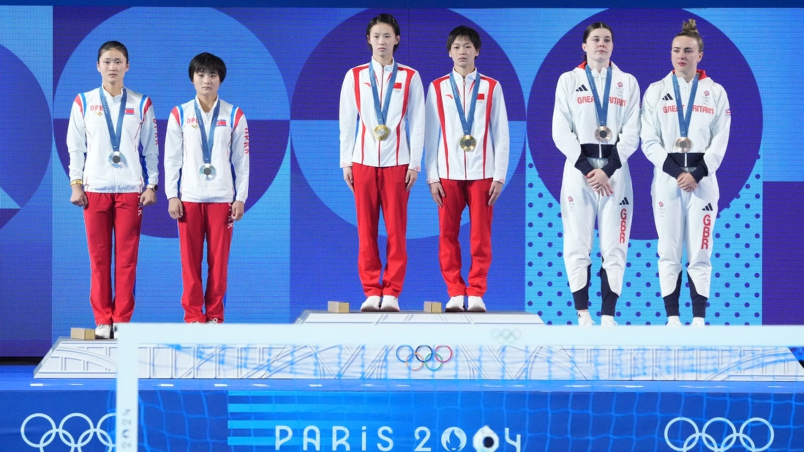 China takes men's synchronized 3M springboard gold | Yardbarker