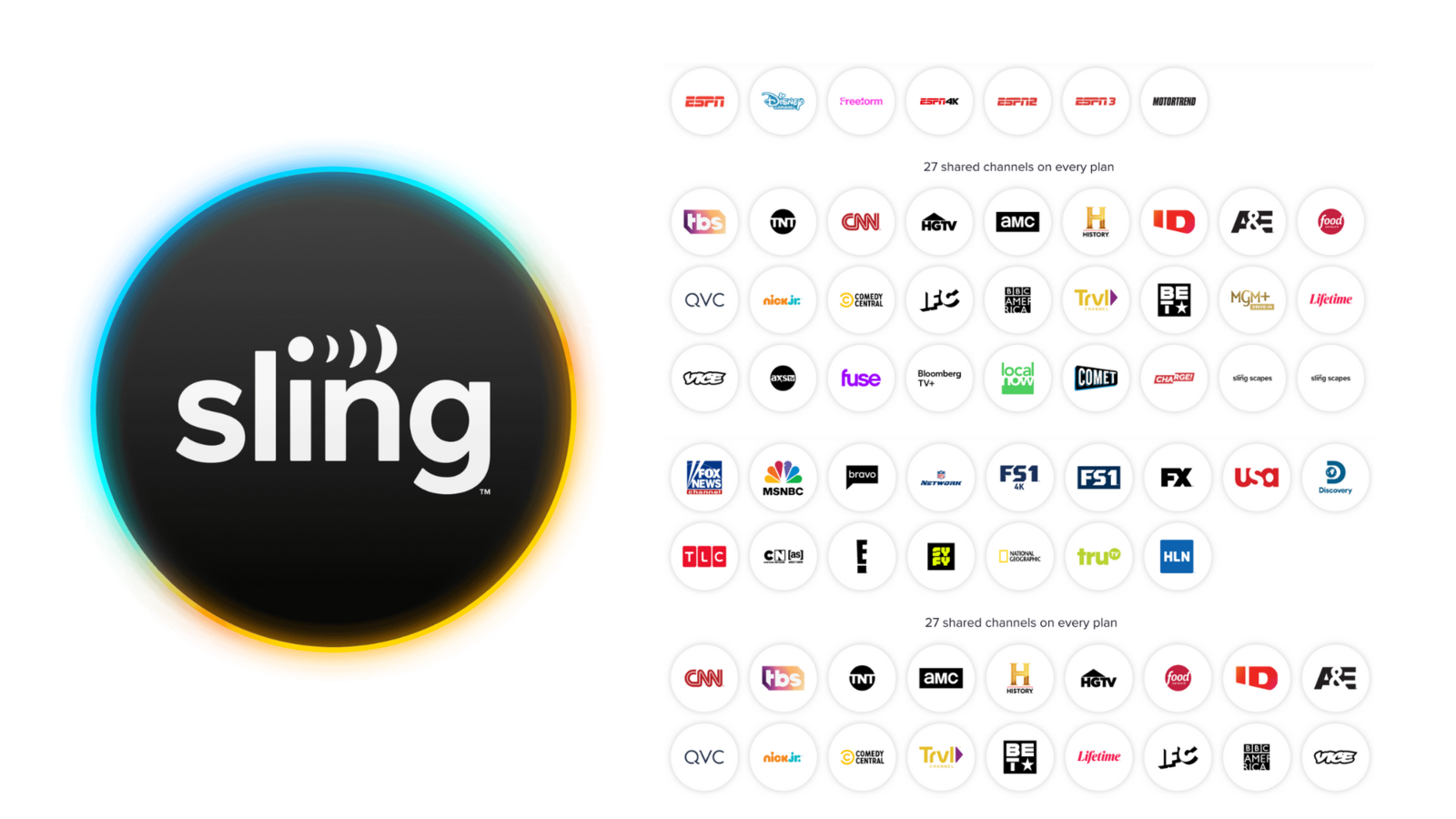 Sling TV Orange and Blue Channel List (Updated June 2025) | Yardbarker
