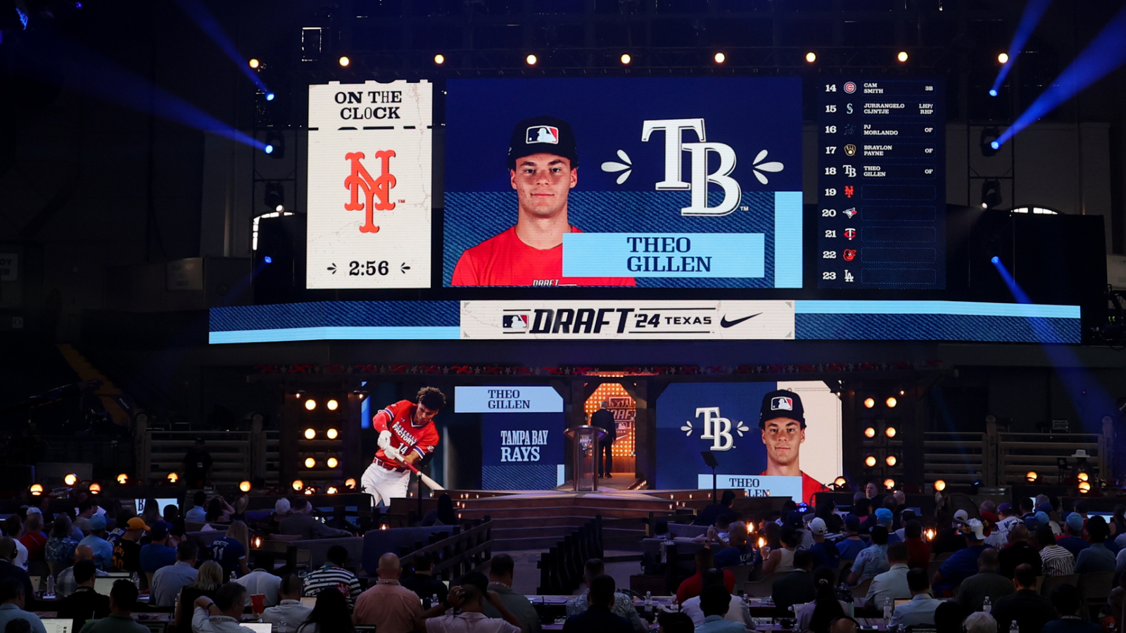 Rays agree to terms with first-round pick Theo Gillen | Yardbarker