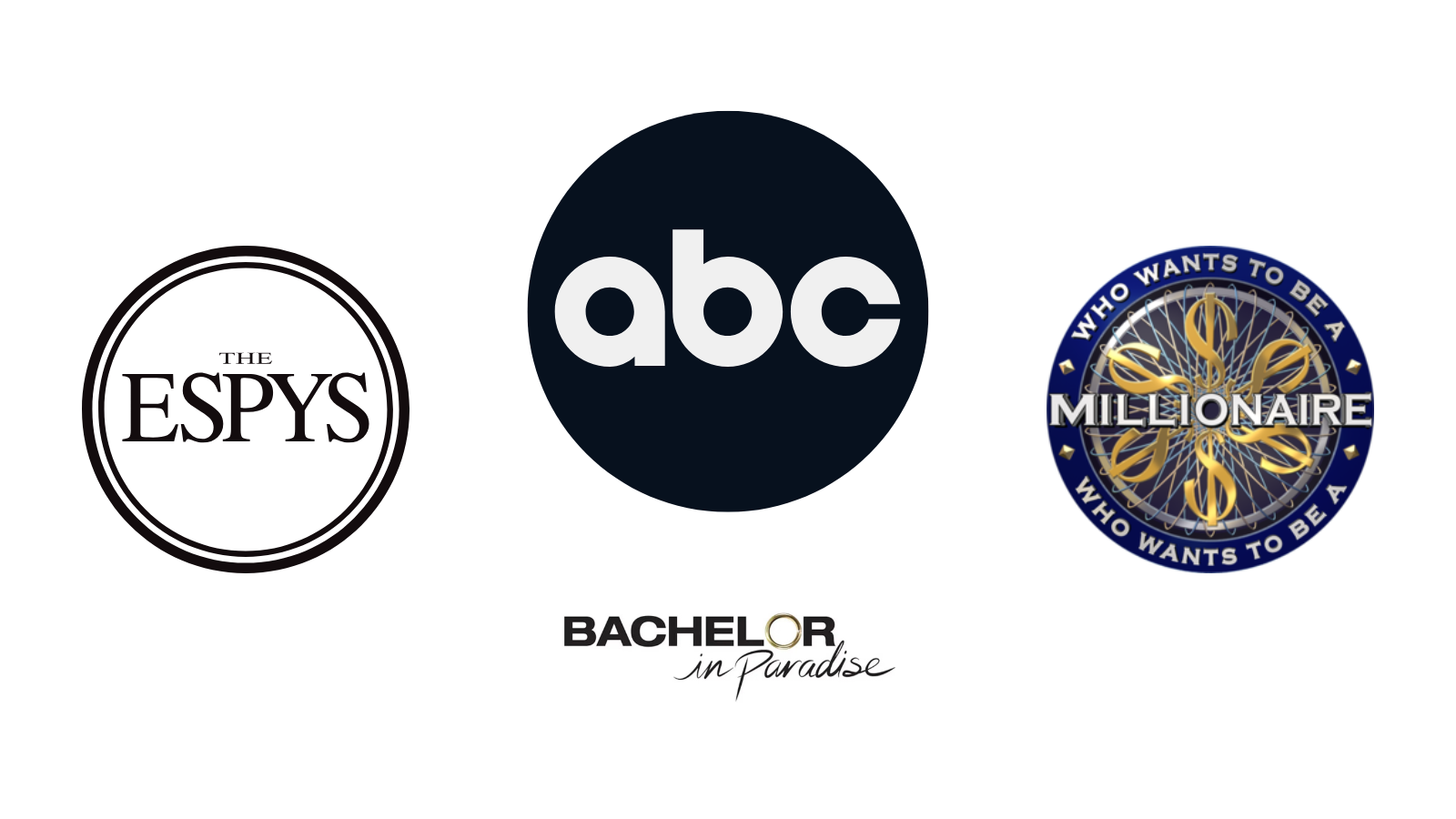 How To Watch ABC Live Online Without Cable (July 2025) | Yardbarker