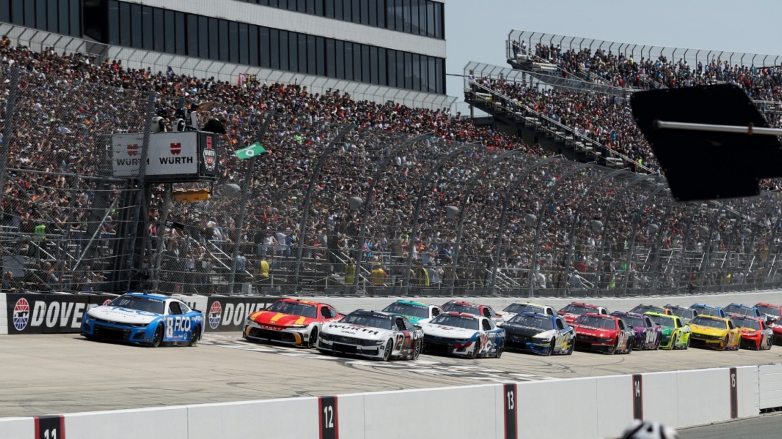 NASCAR Cup Series’ Wurth 400 at Dover draws 2.4 million viewers on FS1 ...