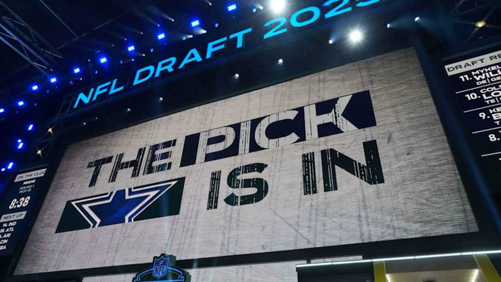 Updated 2026 NFL Draft order has Cowboys eyeing top 20 entering Wild ...