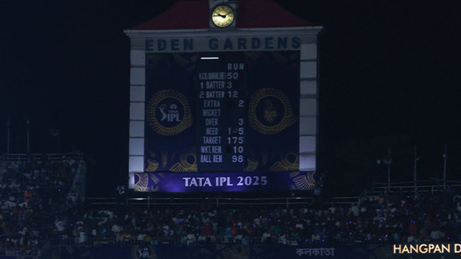 KKR vs SRH: IPL 2026 Records and Stats at Eden Gardens, Kolkata ...