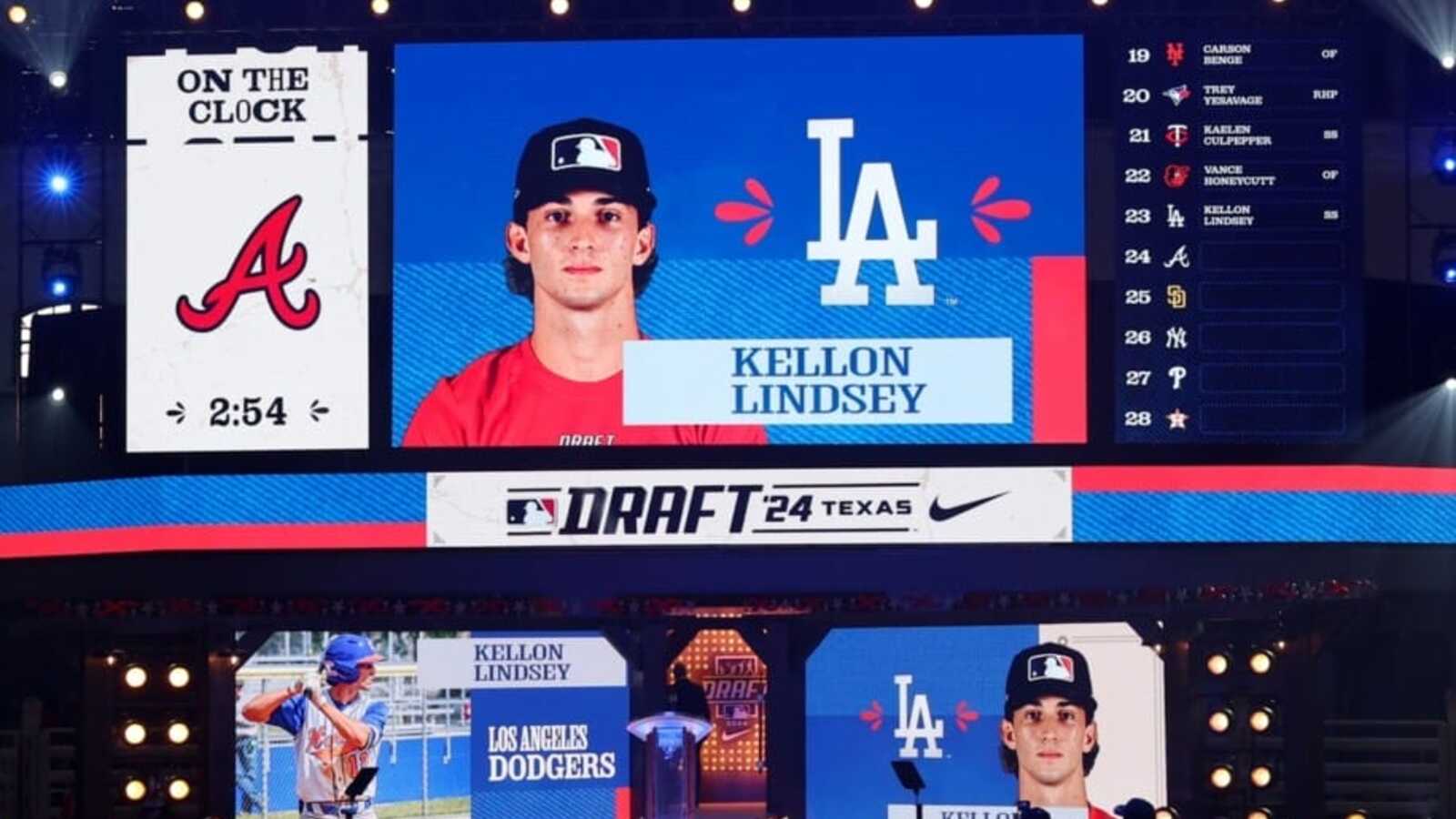 Dodgers 2024 MLB Draft Pick Kellon Lindsey Plans To Sign | Yardbarker