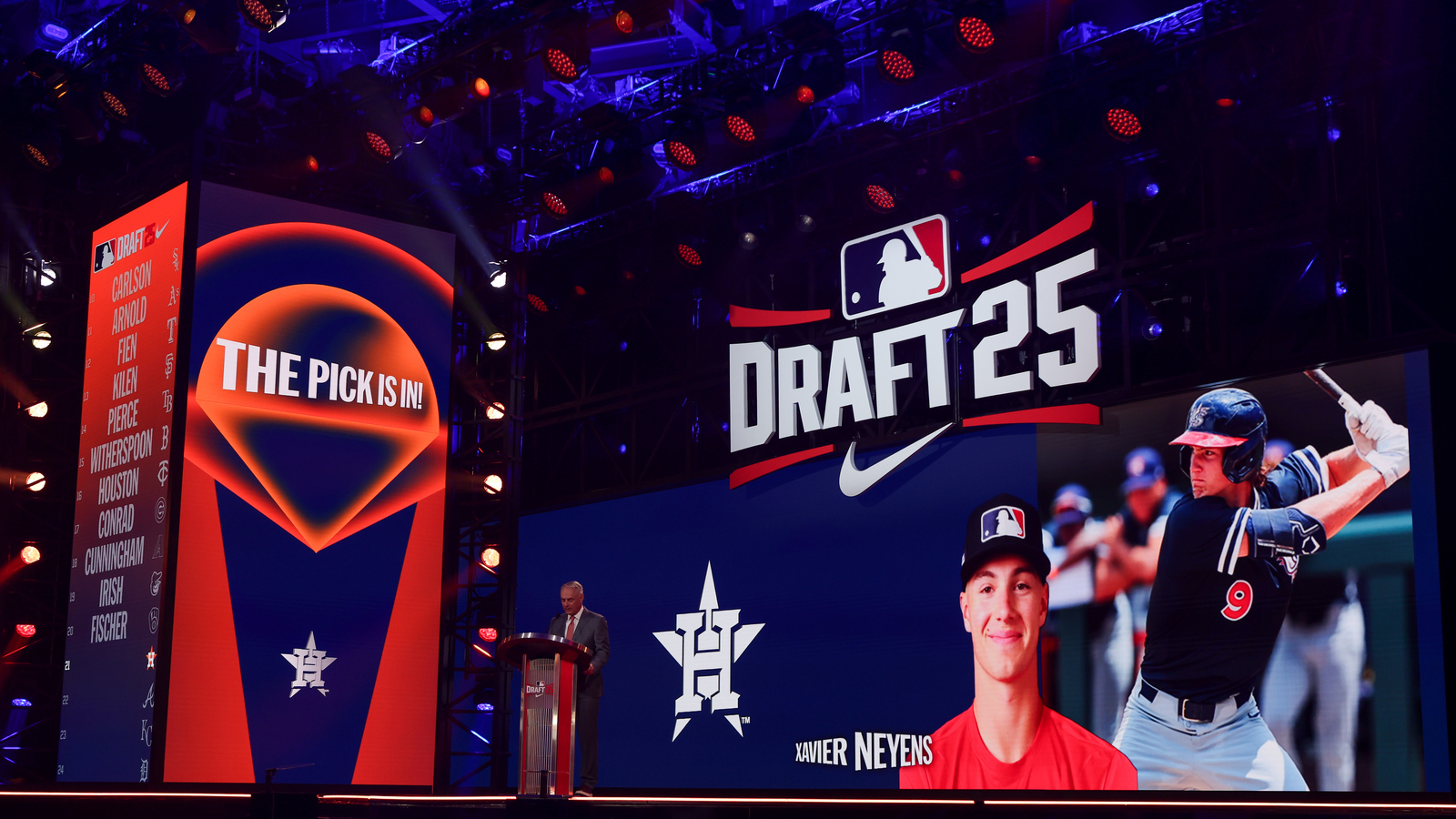 Houston Astros Farm Report: May 2026 | Yardbarker